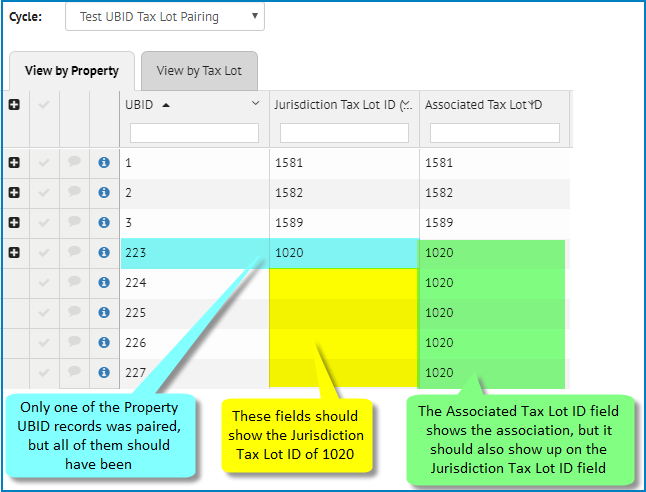 Pairing between 1 Tax Lot ID and Multiple UBIDs does not seem to be ...