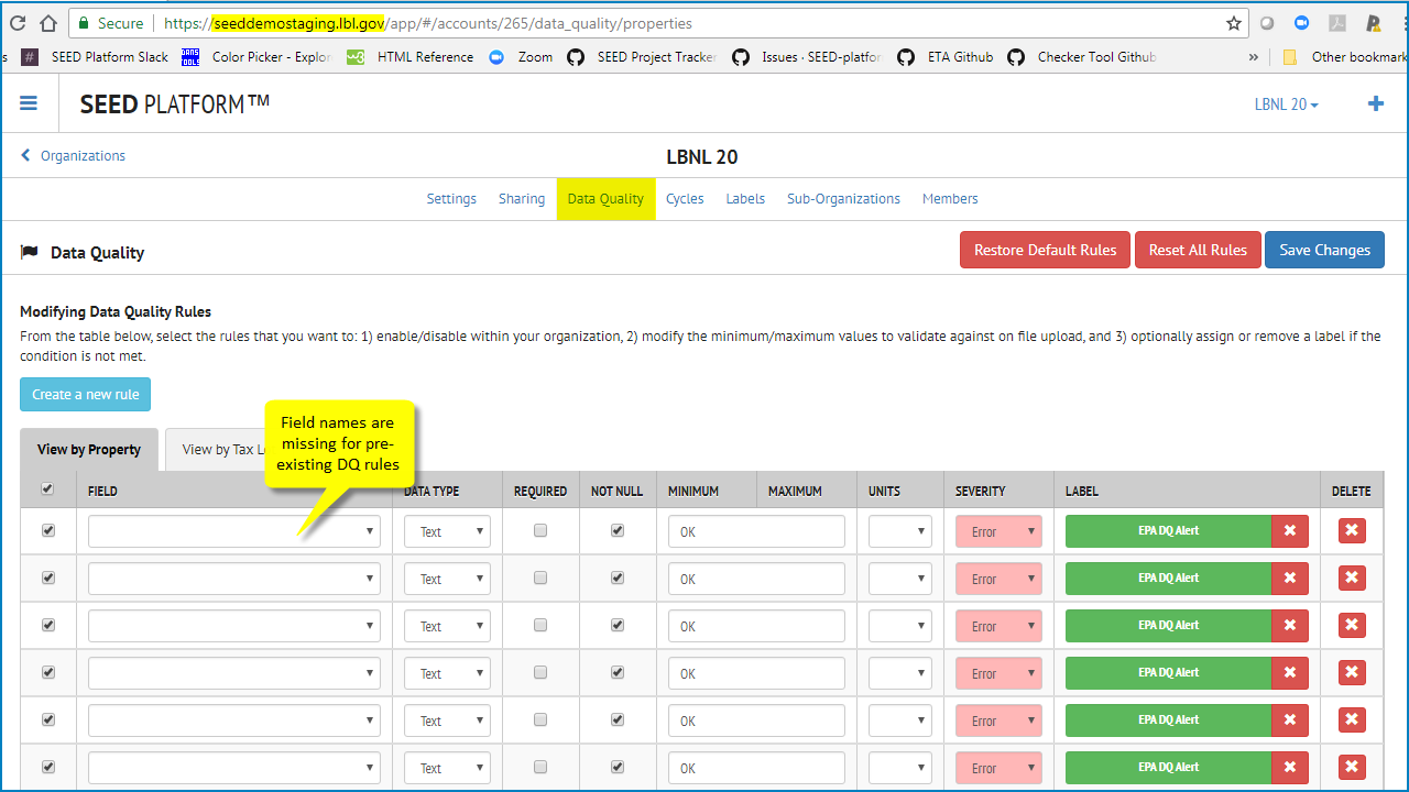 DQ not working -- fields don't display in admin, 500 server error when ...