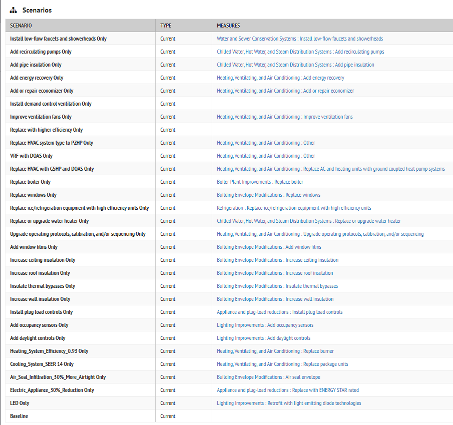 Error importing BuildingSync File · Issue #1730 · SEED-platform/seed · GitHub