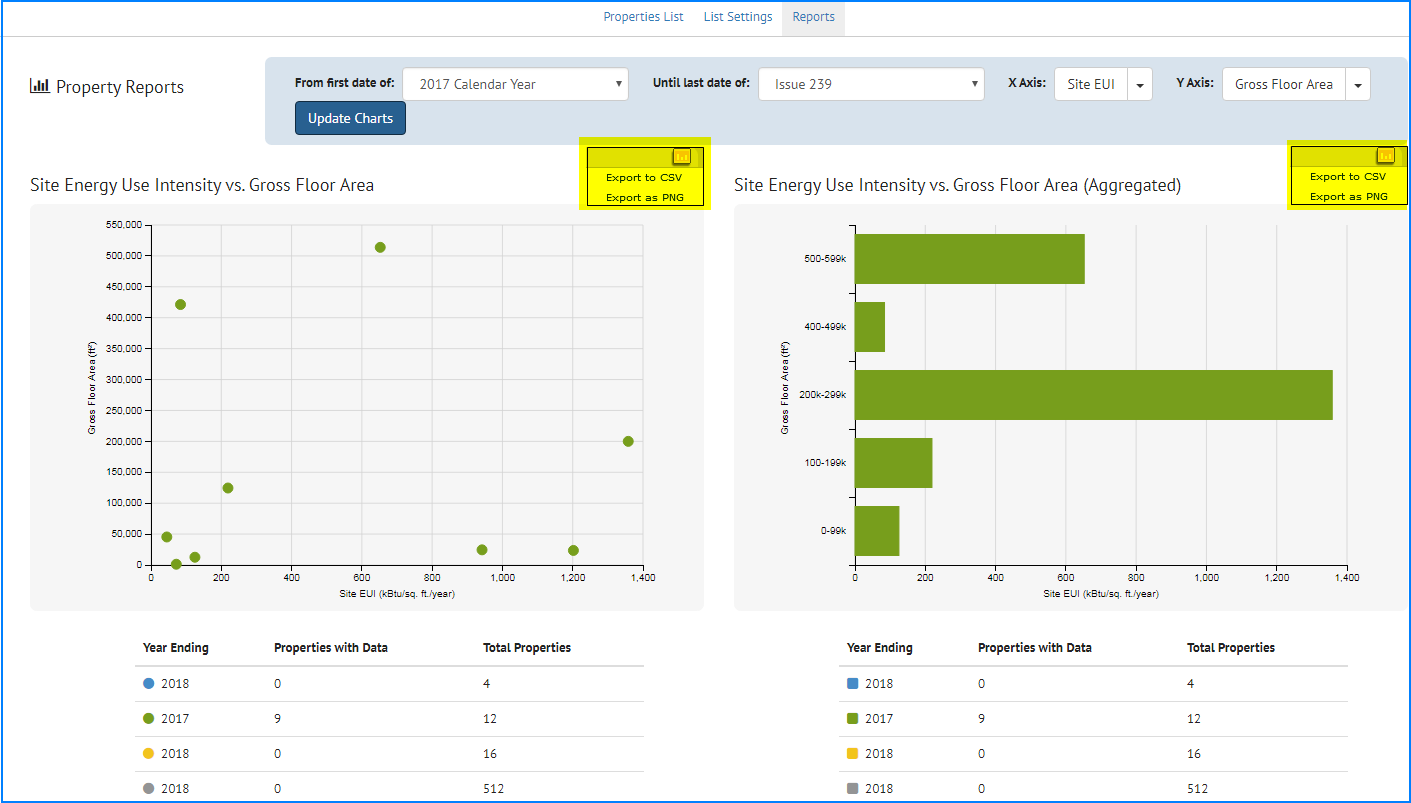 Save Reports to CSV / PNG files · Issue #1760 · SEED-platform/seed · GitHub
