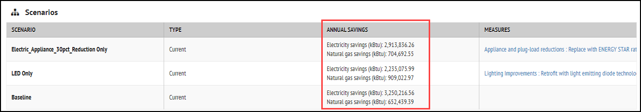 Import fields from BuildingSync reports · Issue #1899 · SEED-platform/seed · GitHub
