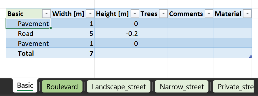 Avoid spaghetti when reading multiple sheets · Issue #5 · karakasa/PancakeSpreadsheet · GitHub