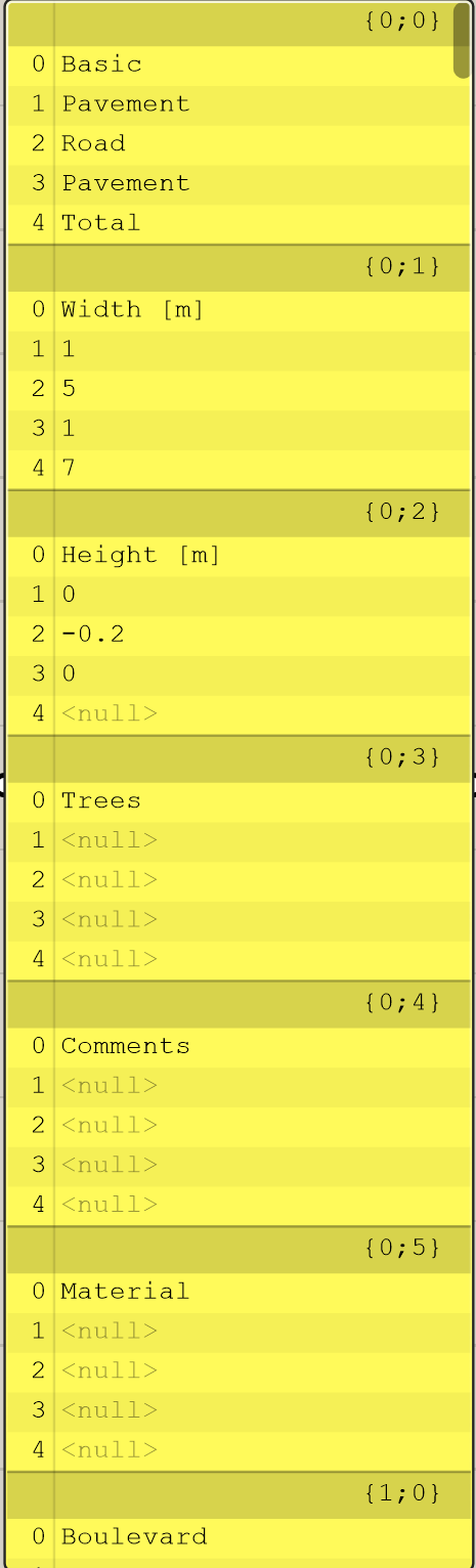 Avoid spaghetti when reading multiple sheets · Issue #5 · karakasa/PancakeSpreadsheet · GitHub