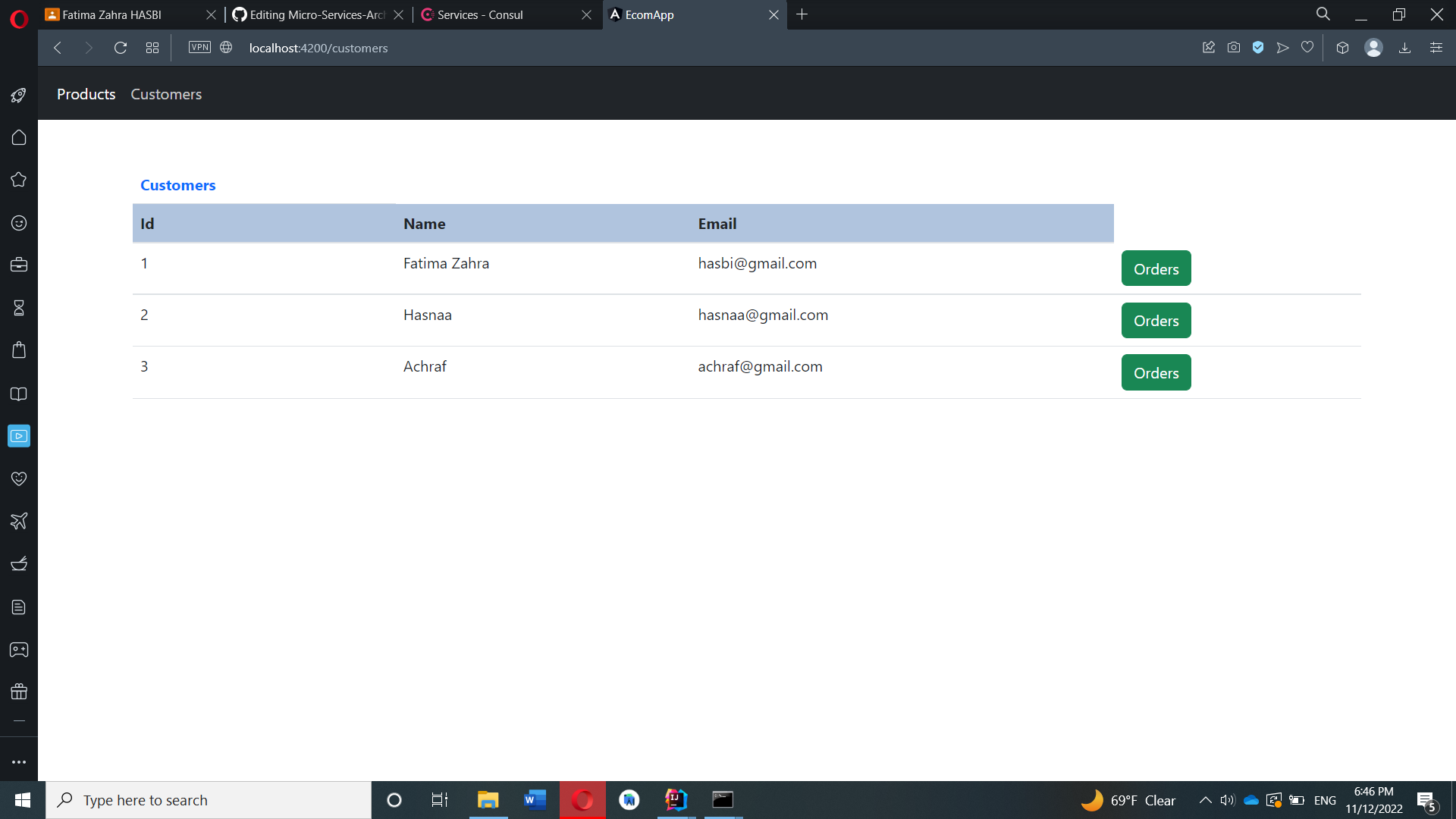 GitHub - FatimaZahraHASBI/Micro-Services-Architecture-Consul-Config-Gateway-Feign-Resilience4J ...