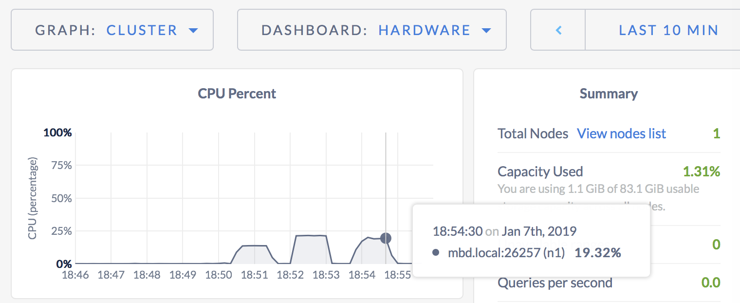 Document sysbench single node · Issue #4221 · cockroachdb/docs · GitHub