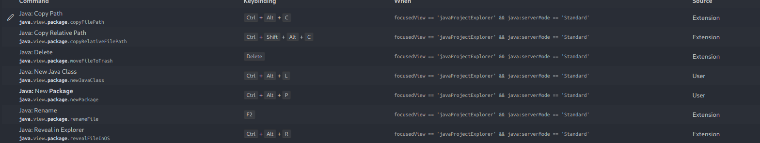 Creating new packages or classes doesn't work using hotkeys · Issue ...