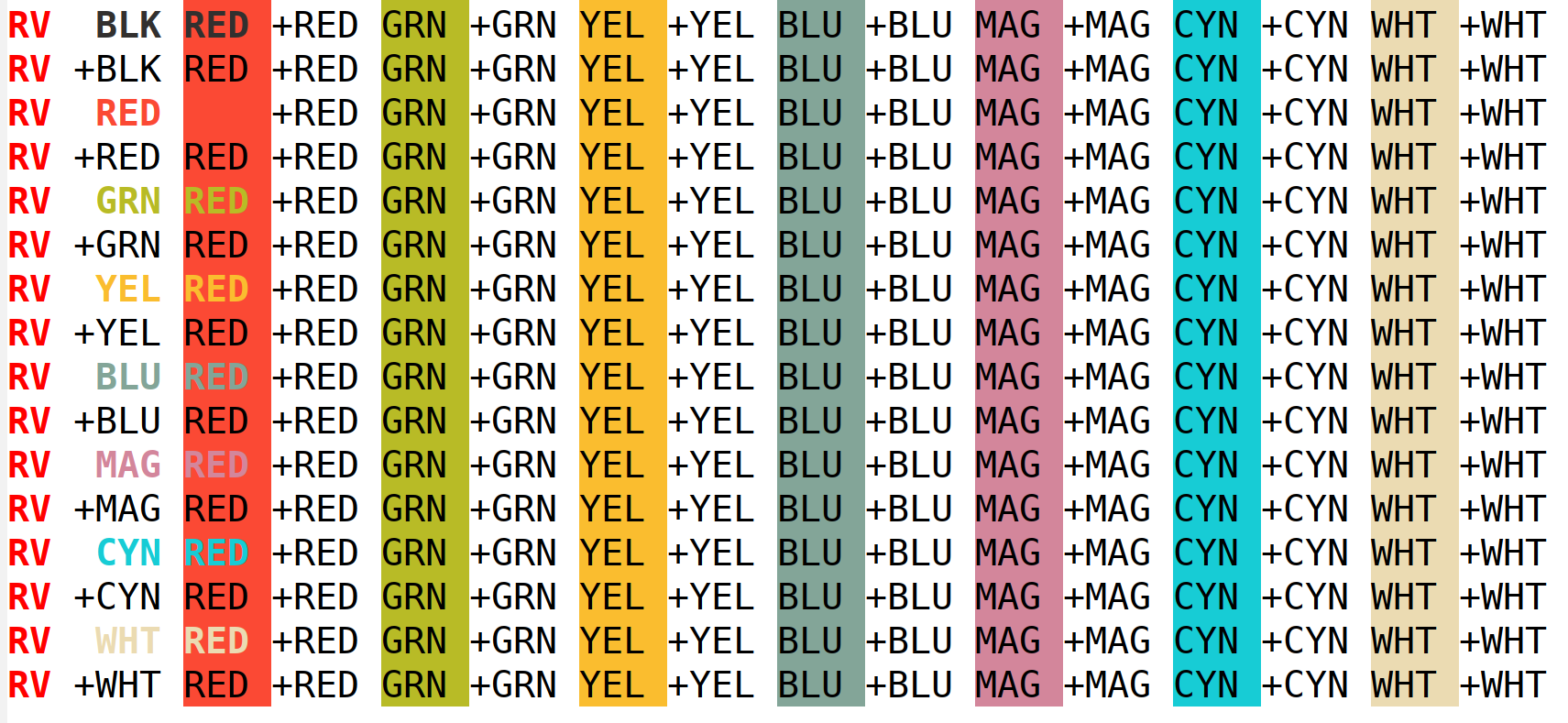 Feature Request `xterm Color` And `emacs Libvterm` · Issue 557 · Akermuemacs Libvterm · Github