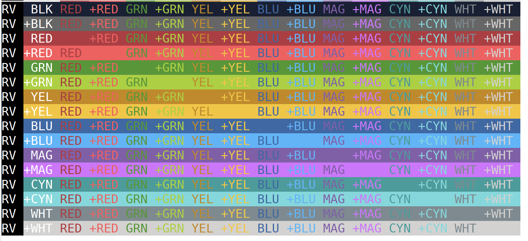 Feature request: `xterm-color` and `emacs-libvterm` · Issue #557 · akermu/emacs-libvterm · GitHub