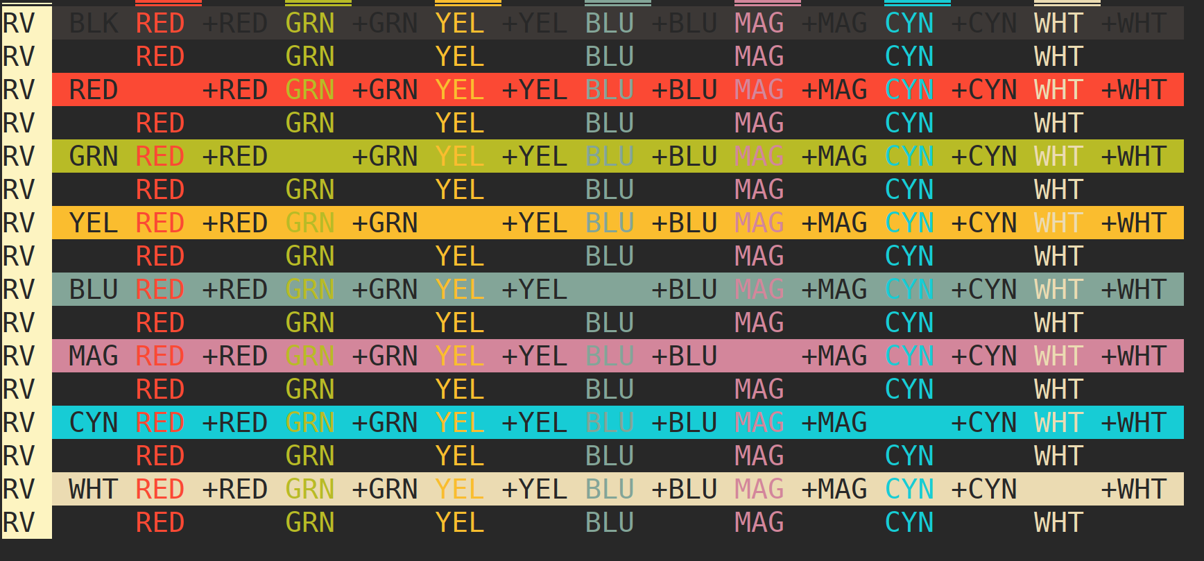 Feature Request `xterm Color` And `emacs Libvterm` · Issue 557 · Akermuemacs Libvterm · Github