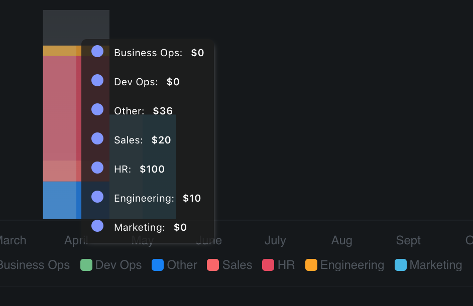Tooltip Marker Fillcolor Array · Issue 1618 · Apexchartsapexchartsjs · Github