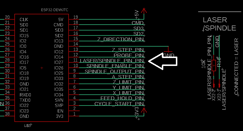 Tool selection GPIO pin. Laser / Spindle · Issue #436 · bdring/Grbl_Esp32 · GitHub