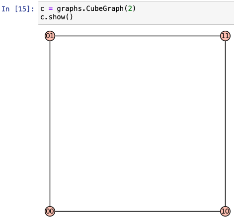 GitHub - Dr-Groot/SageMath: Small Understanding how SageMath works for ...
