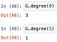 GitHub - Dr-Groot/SageMath: Small Understanding how SageMath works for ...