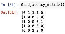 GitHub - Dr-Groot/SageMath: Small Understanding how SageMath works for ...