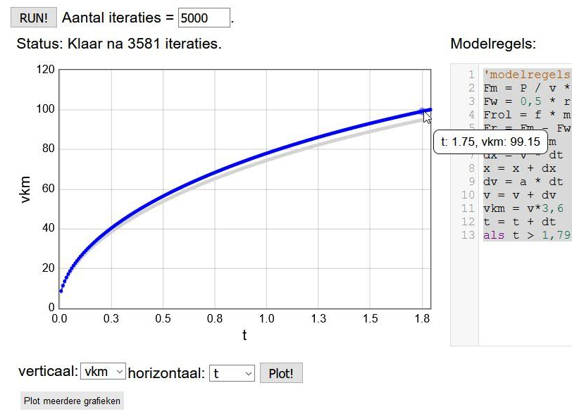 tickdecimals · Issue #57 · tomkooij/modelleertaal · GitHub