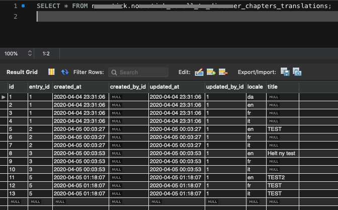 Ui Table Uses Translationid For Rows · Issue 5066 · Pyrocms Pyrocms · Github