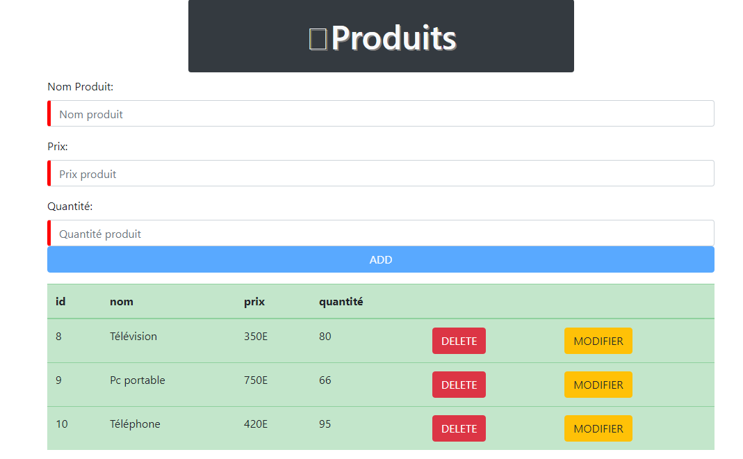 Github Lazakaria Crudangular Crud Des Produits Avec Le Framework Angular