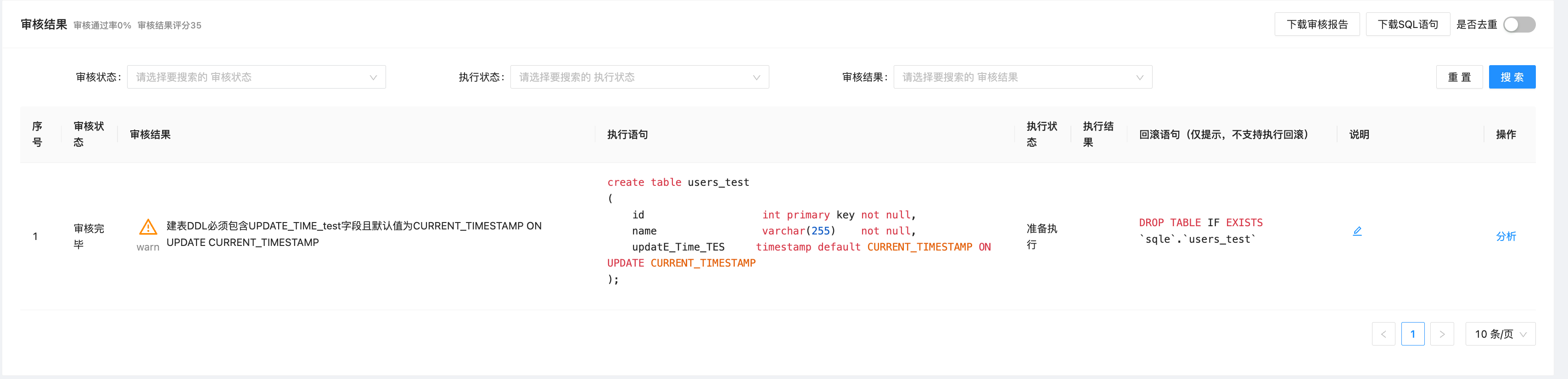 MySQL规则建表必须含字段 CREATE_TIME和UPDATE_TIME 建议字段命名可配置 · Issue #800 · actiontech/sqle · GitHub