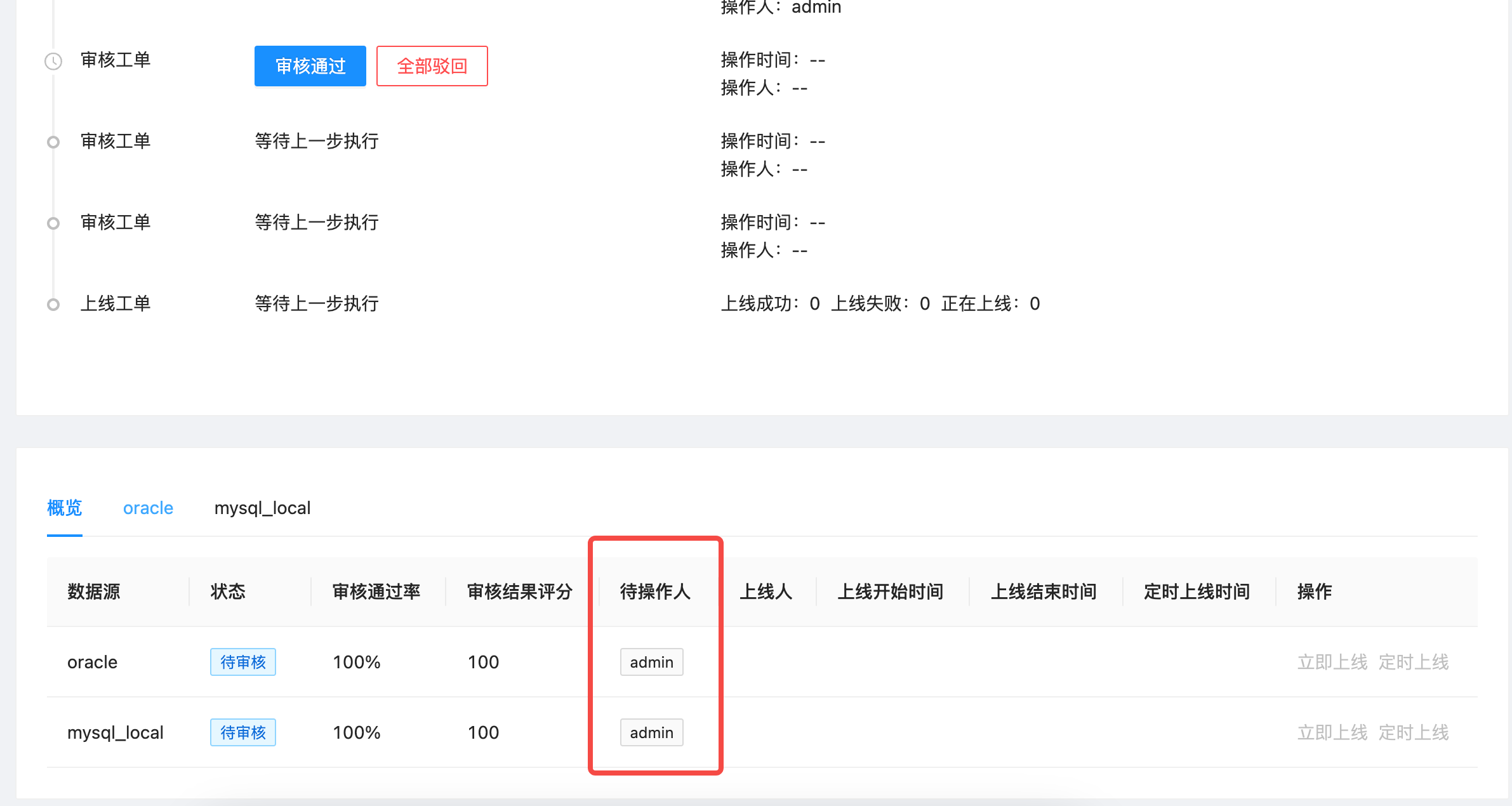 工单待上线人按实例匹配 · Issue #1605 · actiontech/sqle · GitHub