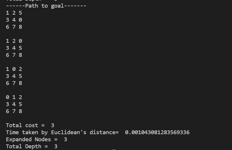 GitHub - FarhahAdel/8_puzzle: solving 8 puzzle game using BFS,DFS and A*