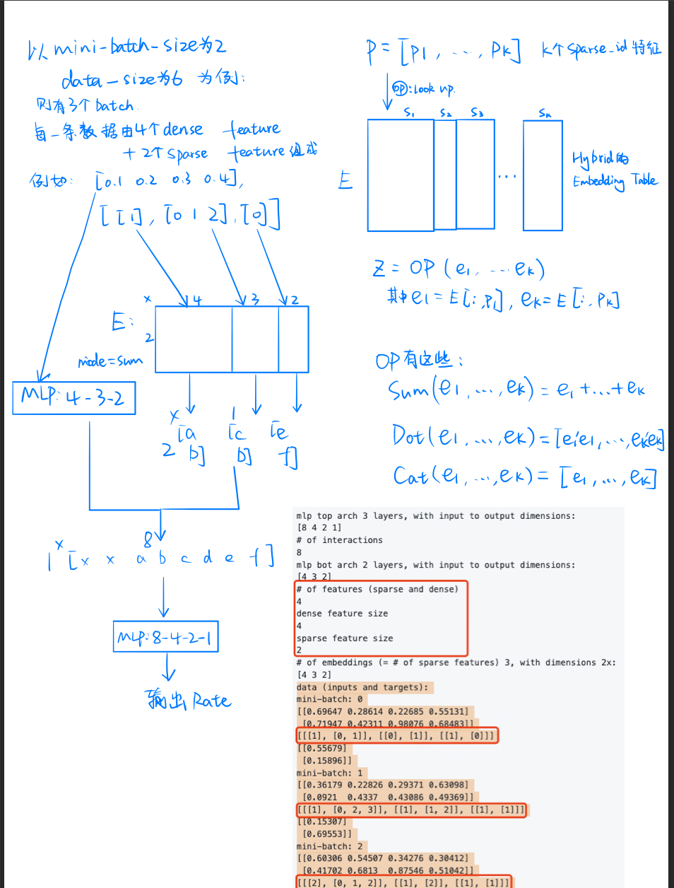 GitHub - Ancientshi/dlrm: dlrm 调研