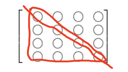 GitHub - Ancientshi/dlrm: dlrm 调研