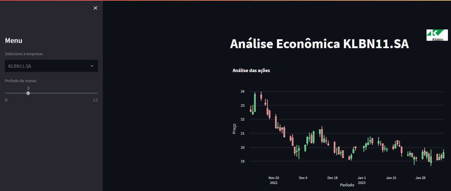 GitHub - nosdeased/analise_preditiva_streamlit