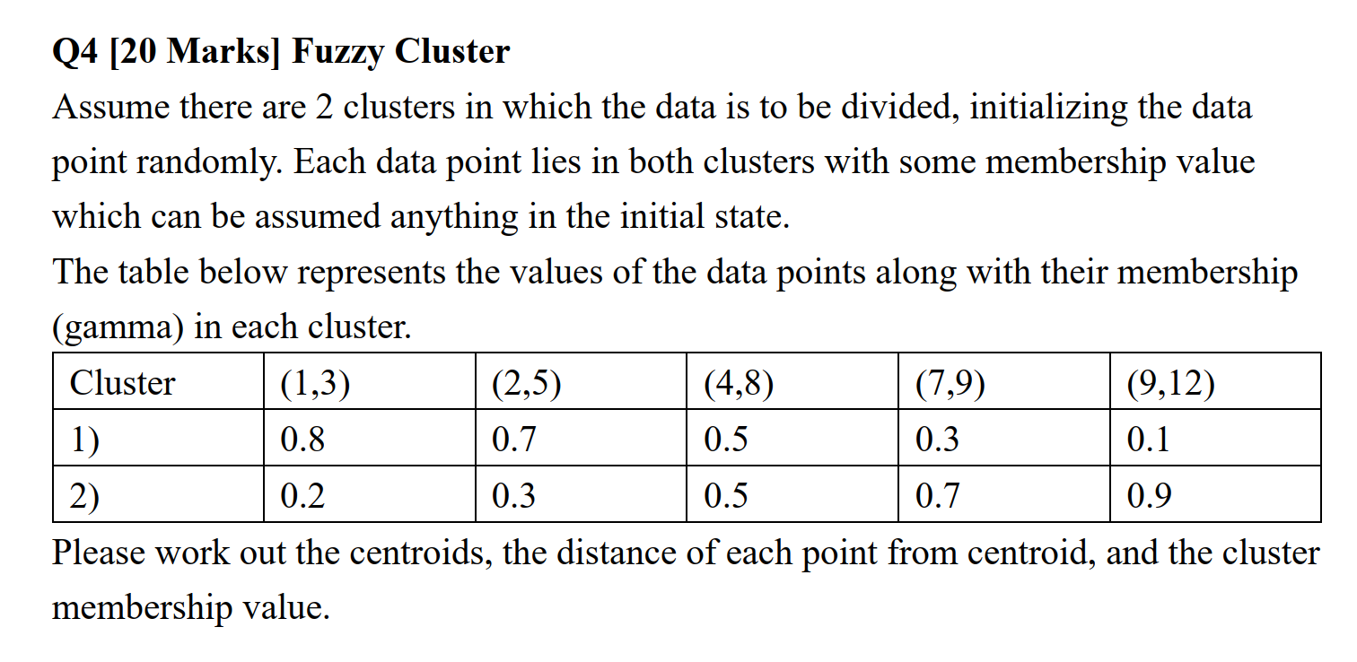GitHub - GDistories/HKUSTGZ_DSAA5002_hw3_Fuzzy_Cluster_code