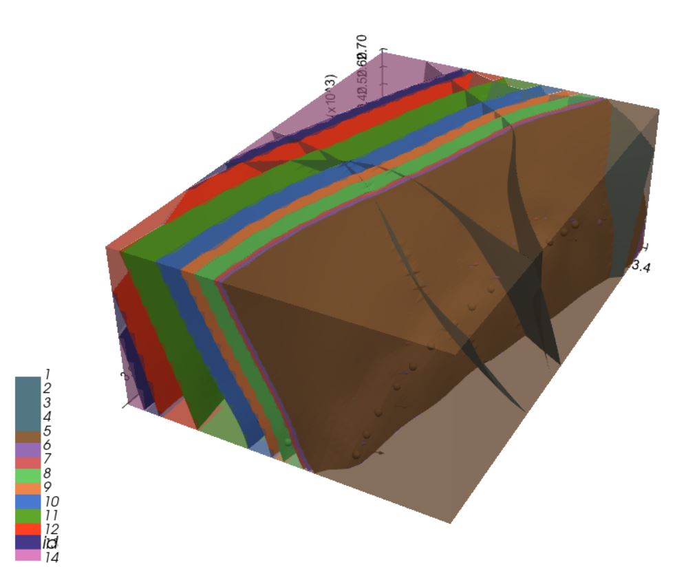 The code needed to create a topography on the model · Issue #655 · cgre-aachen/gempy · GitHub