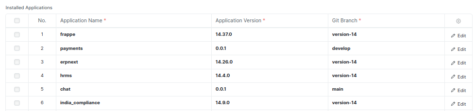 Incorrect Taxable Amount in GSTR-1, e-Invoice, e-WayBill · Issue #763 · resilient-tech/india ...