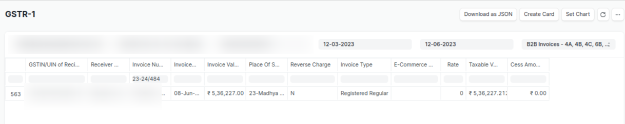 Incorrect Taxable Amount in GSTR-1, e-Invoice, e-WayBill · Issue #763 · resilient-tech/india ...
