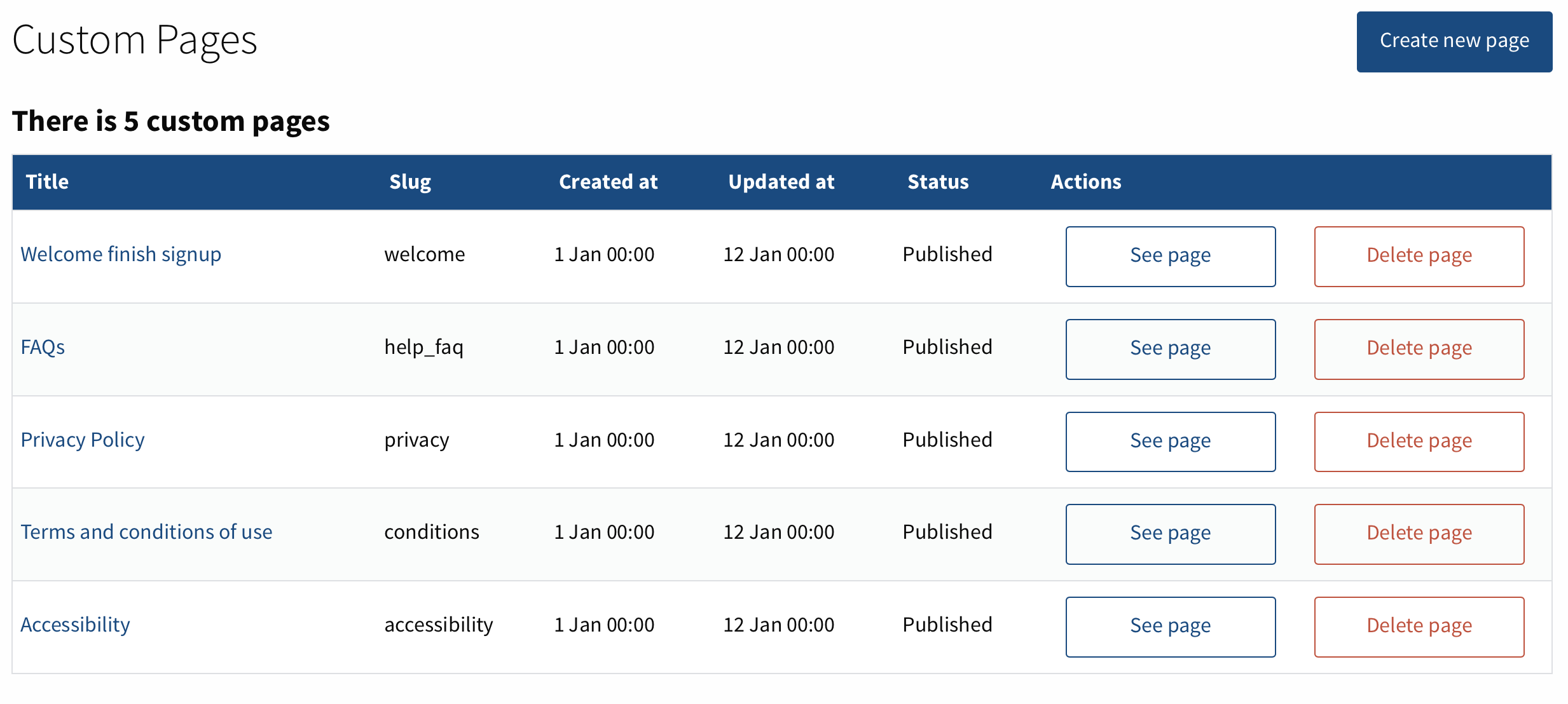 Default custom pages · Issue #3178 · consuldemocracy/consuldemocracy · GitHub