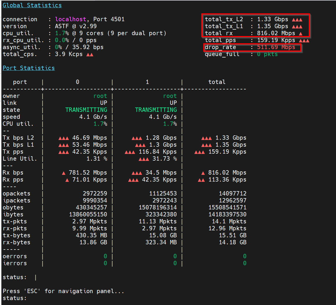 UPF Performance Test Using Cisco Trex · open5gs open5gs · Discussion ...