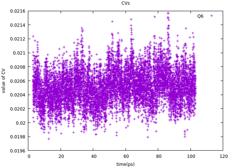 Units setting of plumed & lammps · Issue #1 · Maple-yu/al-Piaggi · GitHub