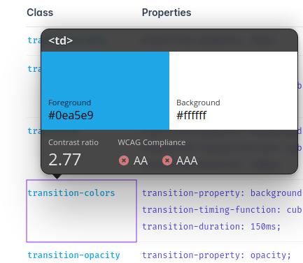 [STYLE]: Contrast between accent color and background color is quiet low · Issue #1020 ...