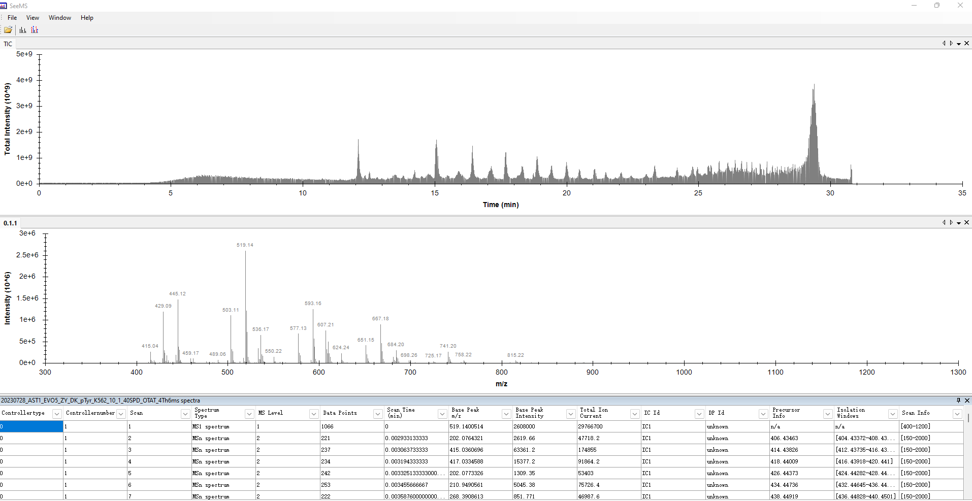 Easypqp Convert Error · Issue 1223 · Nesvilabfragpipe · Github 6288