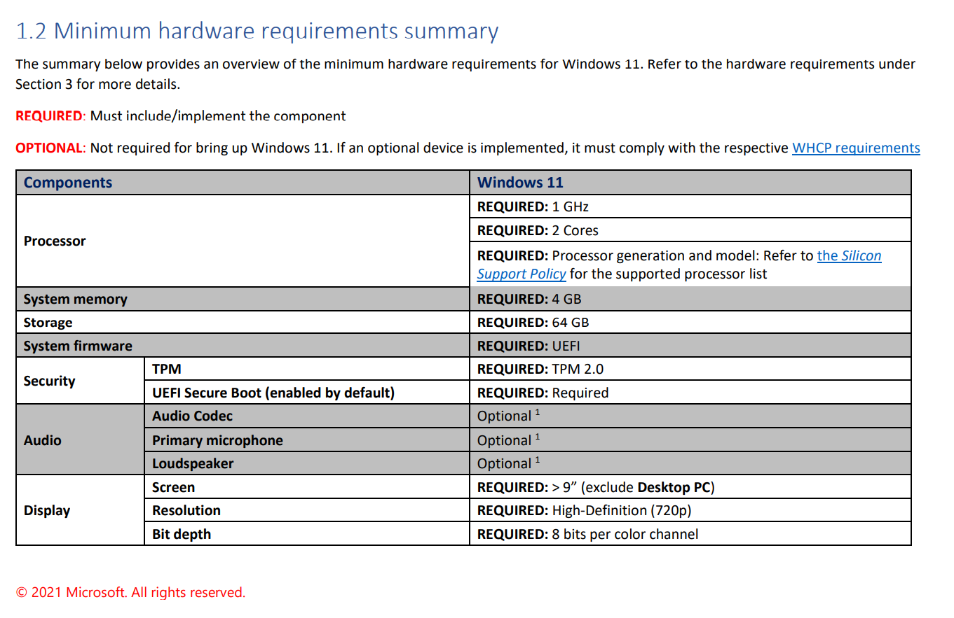 Secure Boot doesn't need to be enabled, just it needs to say supported if UEFI has Secure Boot ...