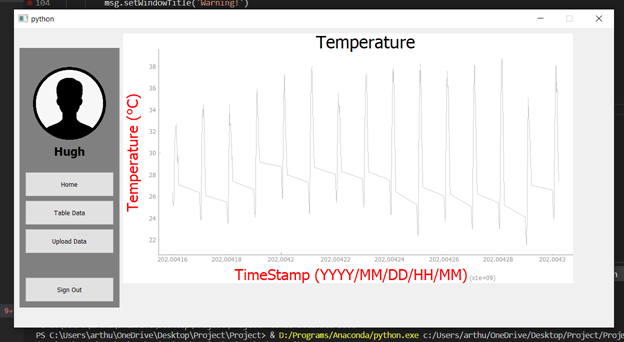 GitHub - lawrensiya/Project-Tenki: Topic: Weather Forecasting Using ...