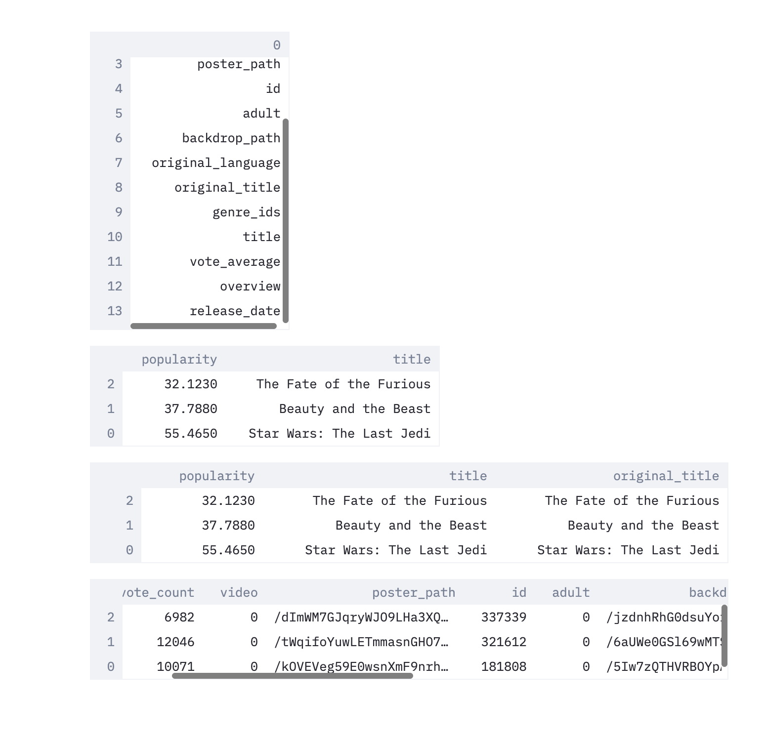 DataFrame | Fixing column width behavior by arraydude · Pull Request ...