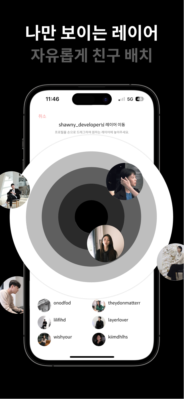 GitHub - ShawnyLab/Layer