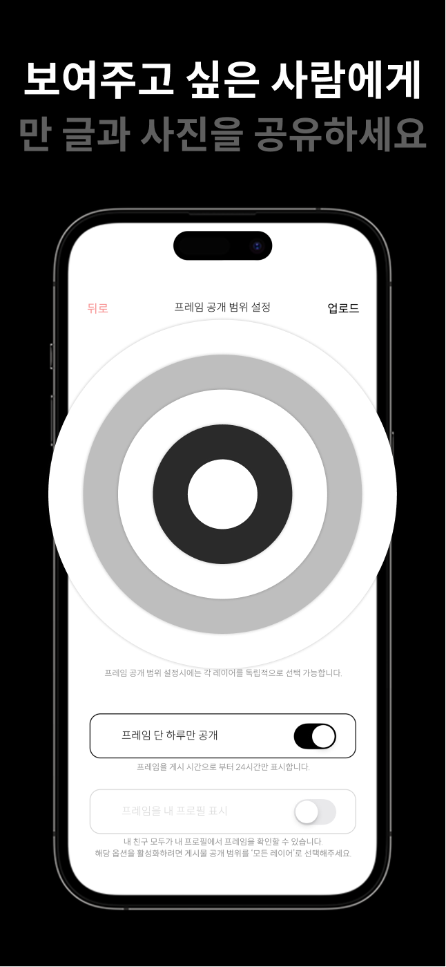 GitHub - ShawnyLab/Layer