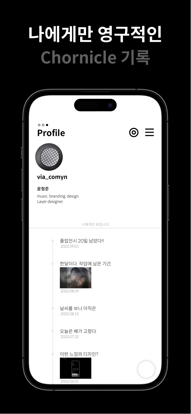 GitHub - ShawnyLab/Layer