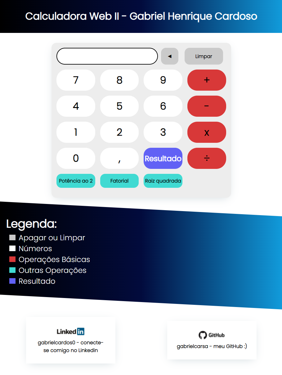 GitHub - gabrielcarsa/calculadoraComum: Uma calculadora comum feita em uma página HTML, com um ...