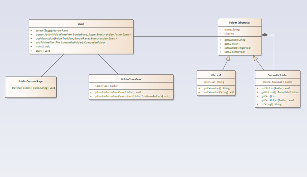 GitHub - NawaF-Alfawaz/SWE-316-File-Folder-Composition-Design-Pattern