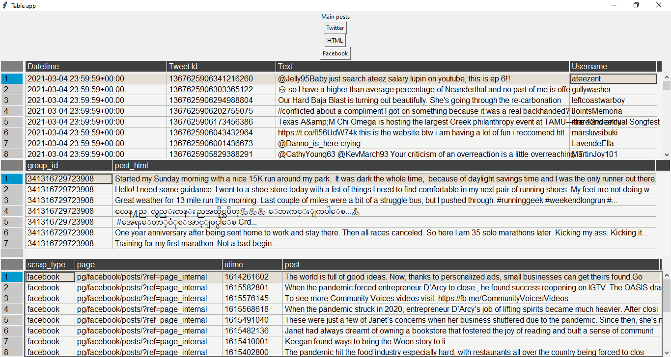 GitHub - Sapir52/Laboratories_advanced_tools: Laboratories in the ...