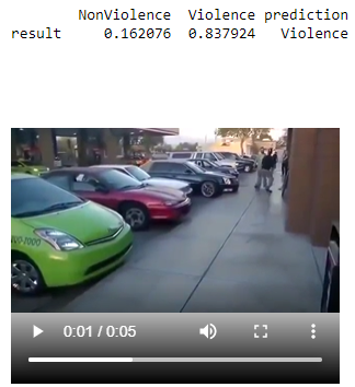 GitHub - Sapir52/Violence_detection_project: Violence detection in videos.