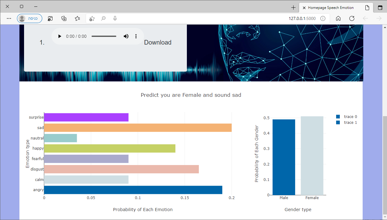 Github Sapir52 Speech Emotion Recognition Create A Machine Learning