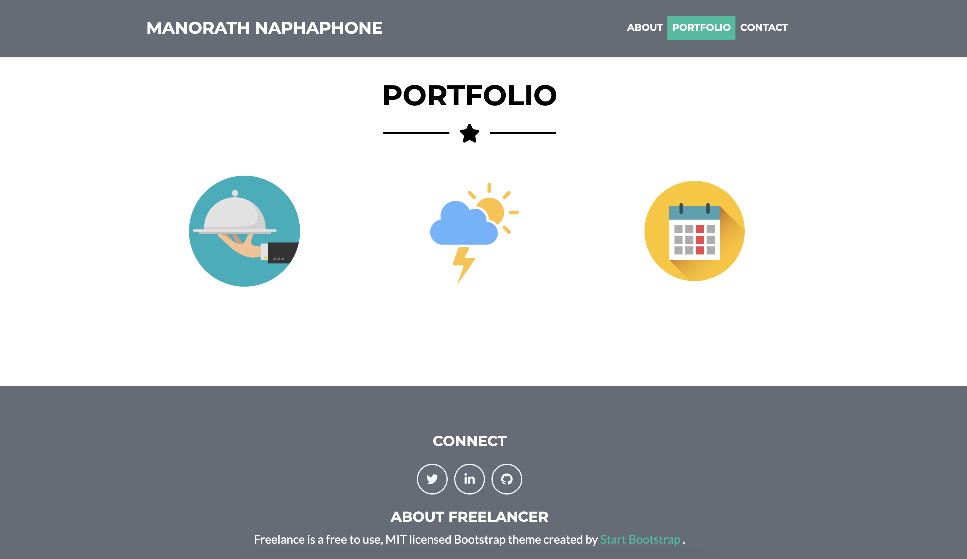 GitHub - manorathn/ResponsivePortfolio: Responsive Portfolio