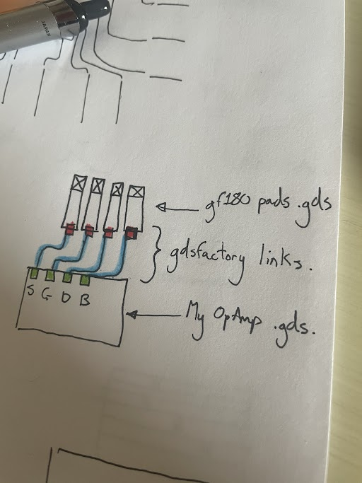Regarding/importing a GDS file to gdsfactory and creating array · Issue ...