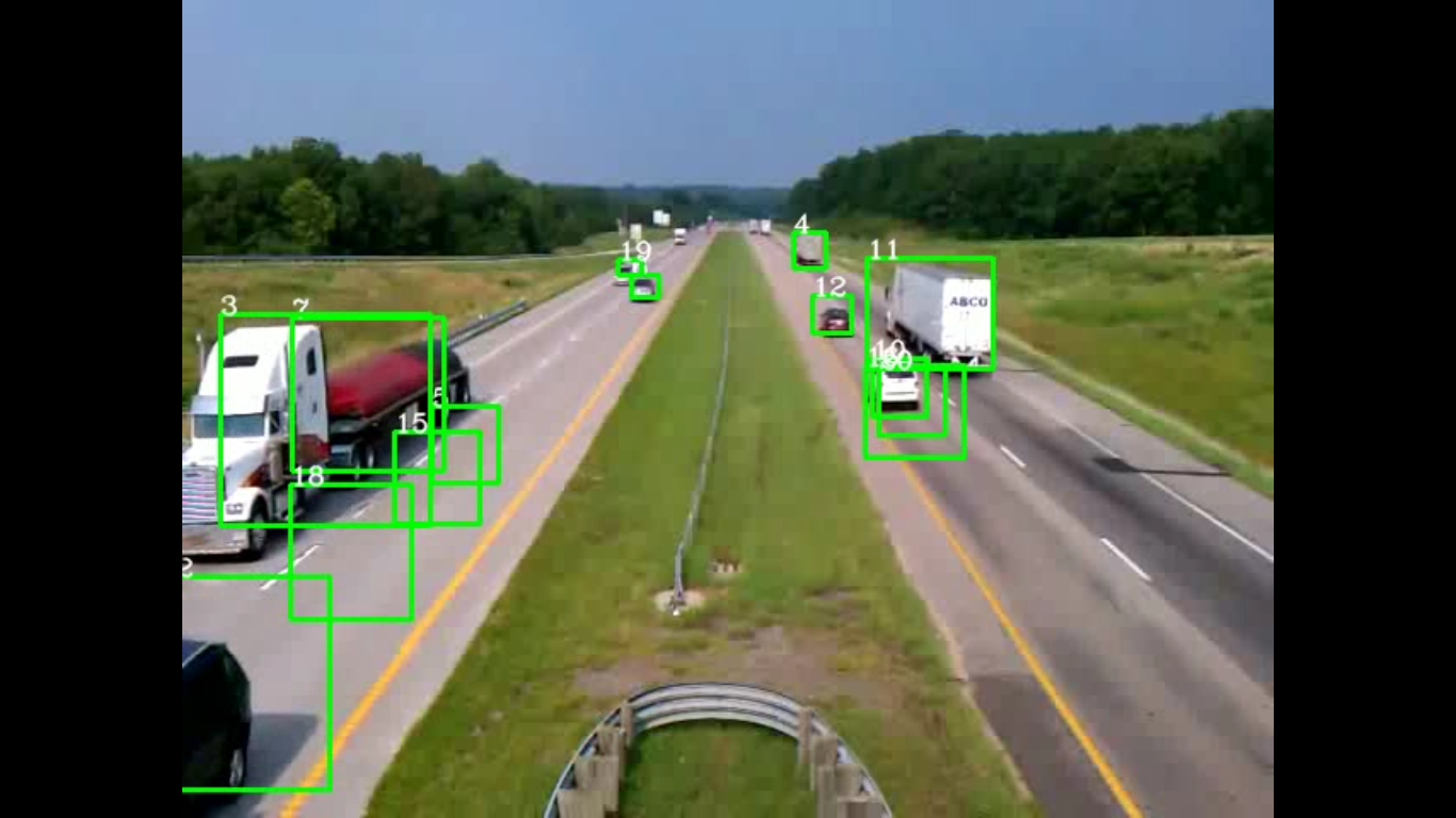 Many active tracks at a time · Issue #76 · GeekAlexis/FastMOT · GitHub